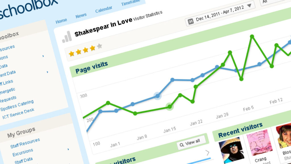 Product Updates - Page 8 of 8 - Schoolbox