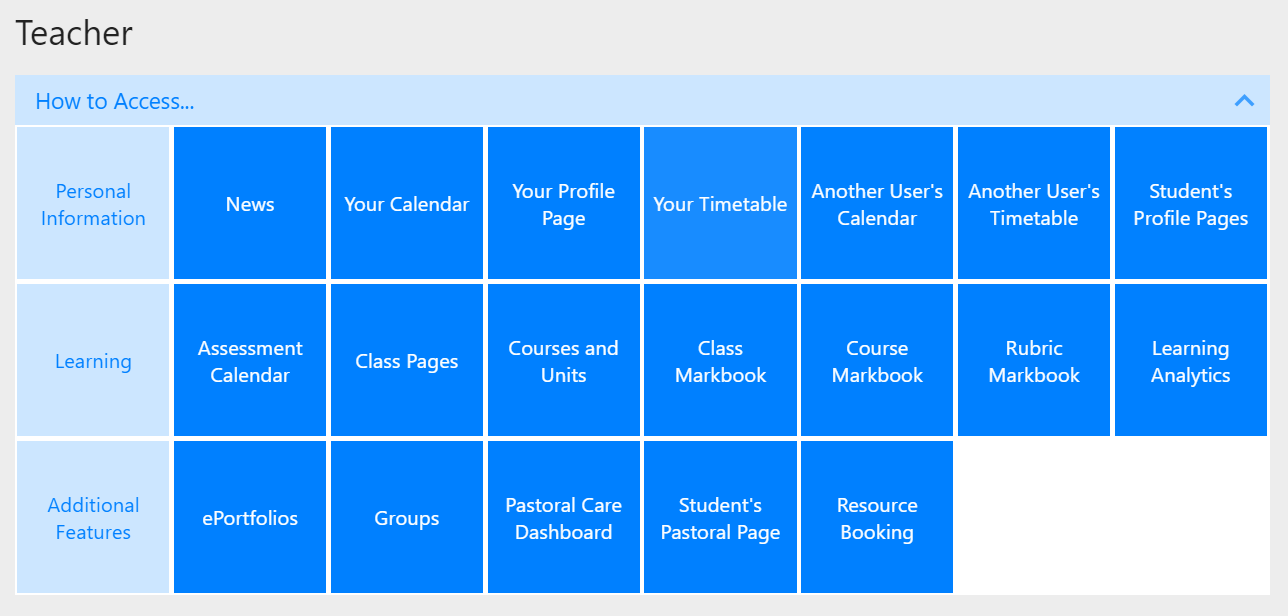 Enhancing Teaching and Learning with Schoolbox Help