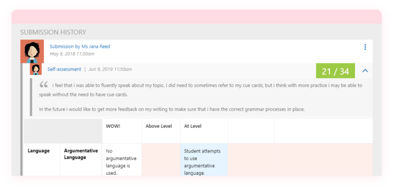 Schoolbox LMS: Learning Management System for K-12 Schools