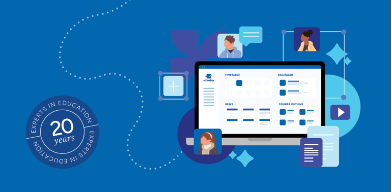 9 Elements of Individualised Learning—K–12 Learning Methods