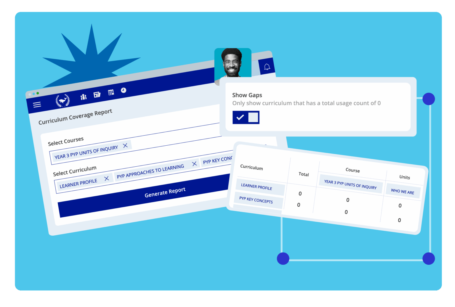 Teaching and Learning Teams - Schoolbox